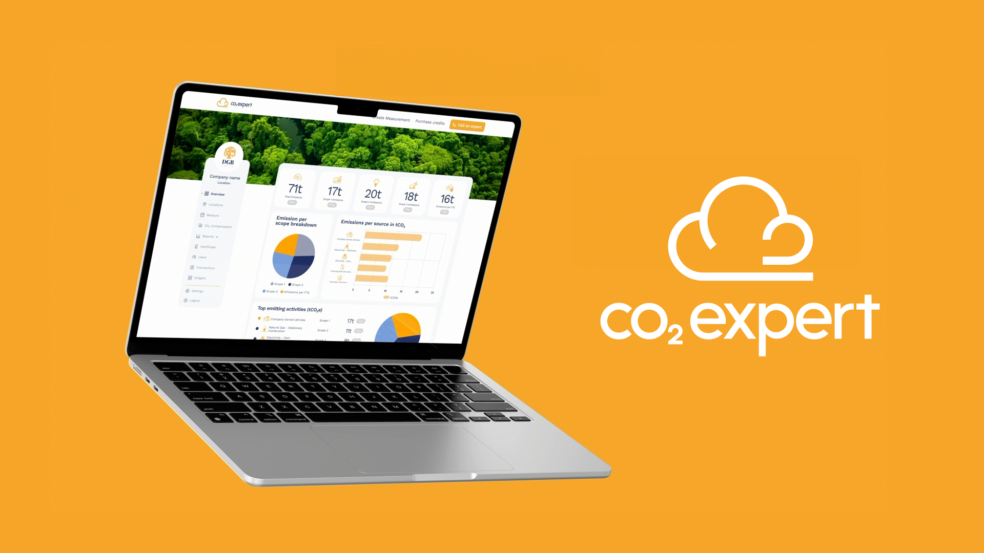 Green Earth | Understanding carbon footprints: impact, and benefits